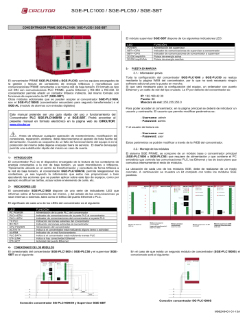 Circutor SGE-PLC PLC PRIME Concentrator Manual de usuario | Manualzz