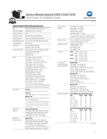Konica Minolta bizhub C458 Installation Manual | Manualzz