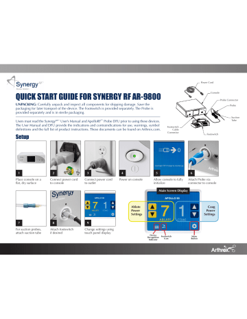 Synergy AR-9800 Quick Start Manual | Manualzz