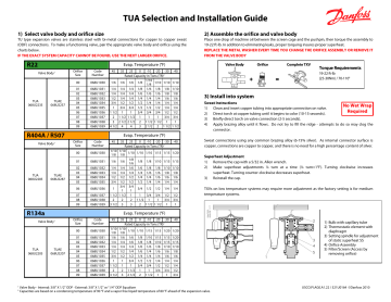 Danfoss TUAE Thermostatic expansion valve, type TUA Installation Guide ...