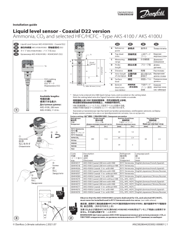 Danfoss AKS 4100 U Liquid level sensor - Coaxial D22 version - Ammonia ...