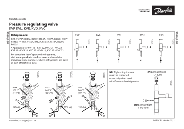 Danfoss KVD 12 Pressure regulating valve, types KVP, KVL, KVR, KVC ...