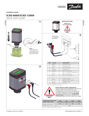 Danfoss ICAD 600A-TS 600A, 1200A Installation Guide | Manualzz