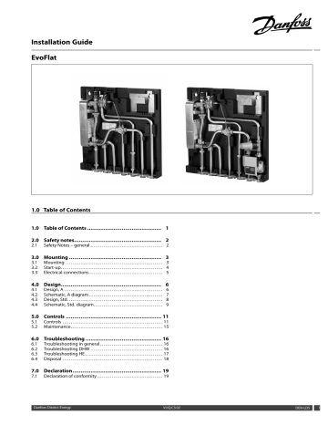 Danfoss EvoFlat FSS A Operating Guide | Manualzz