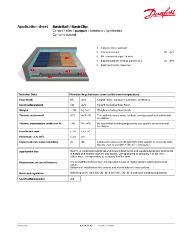 Danfoss Basic Overlap Insulation BasicRail / BasicClip - Cement screed Application Guide | Manualzz