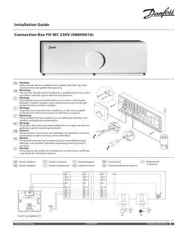 Danfoss FH Connection Boxes -WC Box 230 V Installation Guide | Manualzz