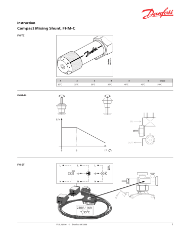 Danfoss Compact Mixing Shunts Shunt, FHM-C Installationsvejledning ...