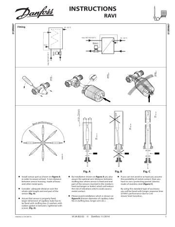 Danfoss RAV RAVI Operating Guide | Manualzz