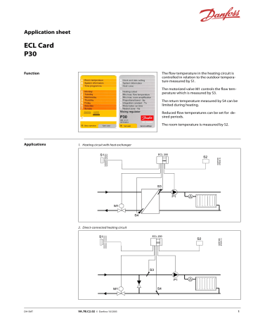 Danfoss P30 ECL Comfort, Card Application Guide | Manualzz