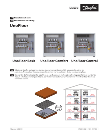 Danfoss UnoFloor Basic Installation Guide | Manualzz