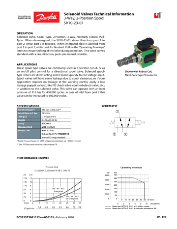 Danfoss Cartridge Solenoid Valves ICS SV10-23-01 User Guide | Manualzz