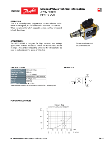 Danfoss Cartridge Solenoid Valves ICS HSVP10-ODB User Guide | Manualzz