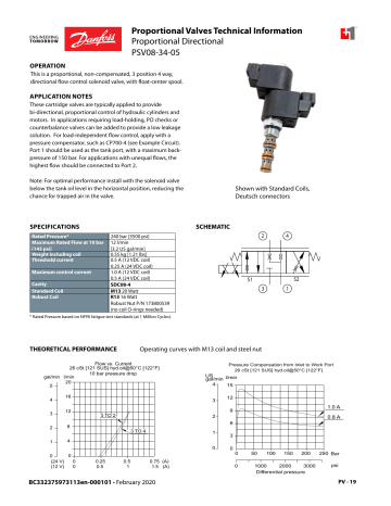 Danfoss Proportional Valves - Parts ICS PSV08 34 05 User Guide | Manualzz