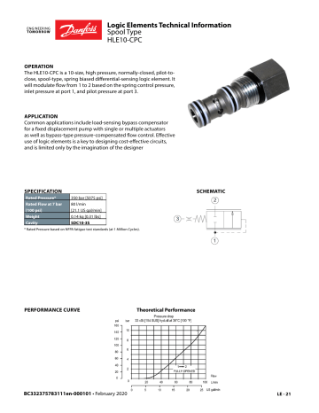 Danfoss Cartridge Logic Valve ICS HLE10-CPC User Guide | Manualzz