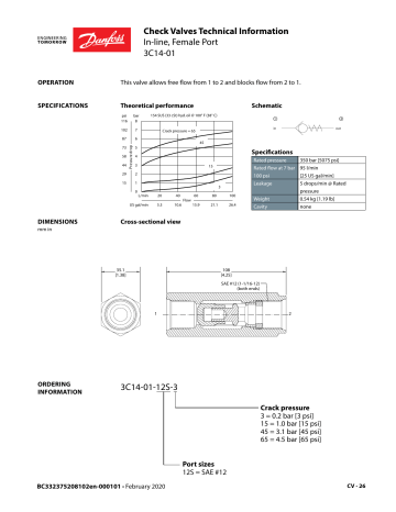 Danfoss Cartridge Check Valves ICS 3C14-01 User guide | Manualzz