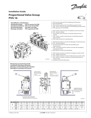 Danfoss PVG 16 valve stacks Proportional Installation Guide | Manualzz