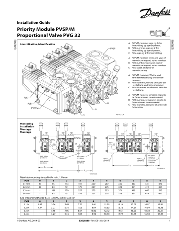 Danfoss PVG 32 special end modules (PVSP, PVSK, PVSD, PVSR) PVSP, PVSPM ...