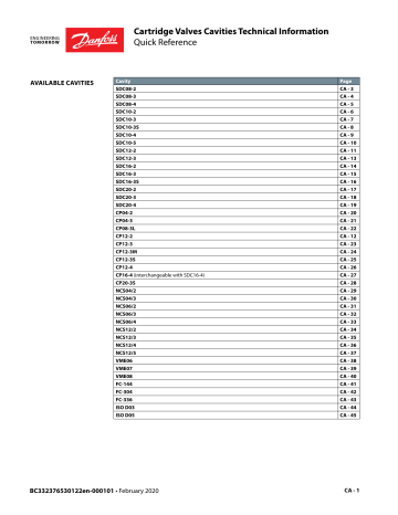 Danfoss Cartridge Valve Cavity Plugs ICS Valves Cavities User Guide ...