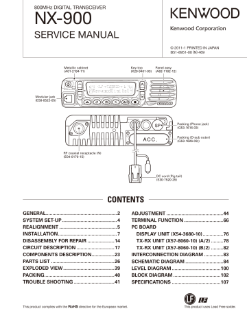 Kenwood NEXEDGE NX-900 Service Manual | Manualzz