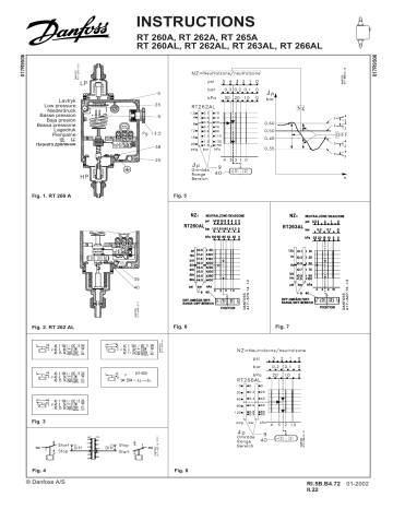 Danfoss RT 260A Instruktion | Manualzz
