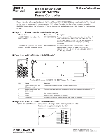 YOKOGAWA AQ2201 User Manual | Manualzz