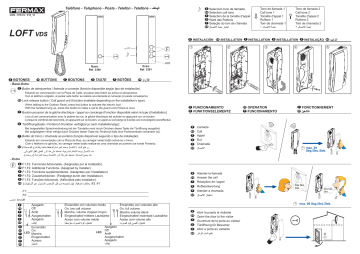 Fermax LOFT VDS Series Quick Start Manual | Manualzz