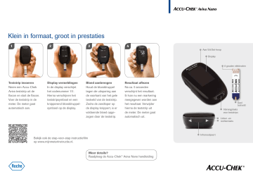 Accu-Chek Aviva Nano de handleiding | Manualzz