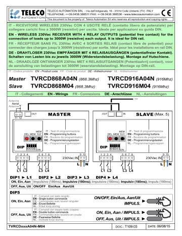 TELECO AUTOMATION TVRCD916A04N Anleitung | Manualzz