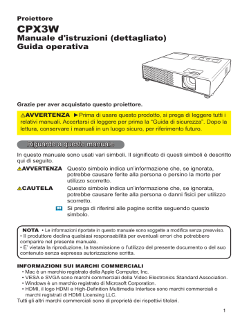 Hitachi CPX3W Manuale del proprietario | Manualzz