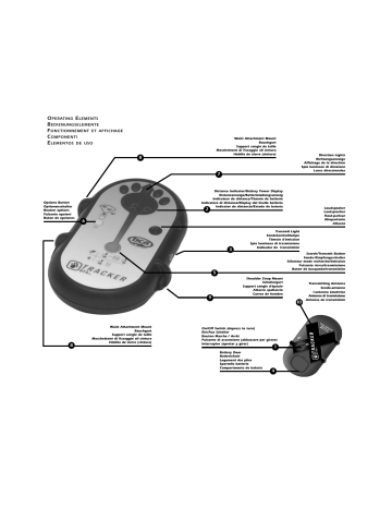 bca TRACKER DTS Quick Reference | Manualzz