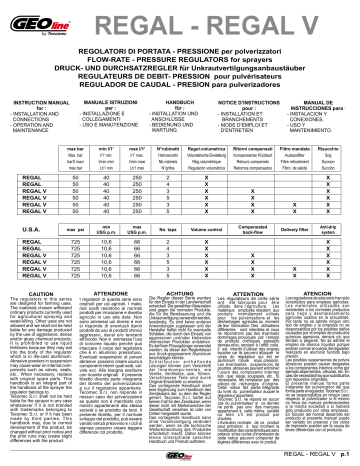 Tecomec GeoLine REGAL Manual De Instrucciones | Manualzz