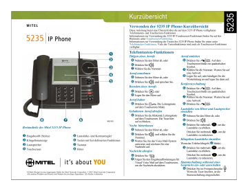 Mitel 5235 IP Bedienungsanleitung | Manualzz