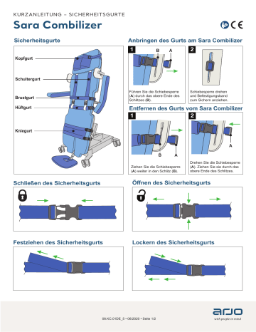 Arjo Sara Combilizer Kurzanleitung | Manualzz