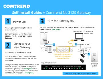 Comtrend Corporation NL-3120 Self-Install Manual | Manualzz
