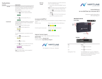 Neptune R900 Pocket Reference | Manualzz