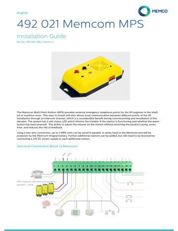 Memco 492 021 Installation Manual | Manualzz