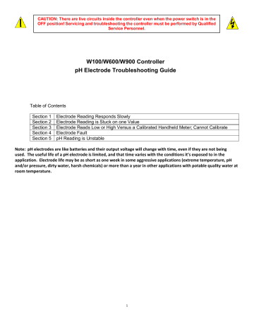 Walchem W100, W900 Series Troubleshooting Manual | Manualzz