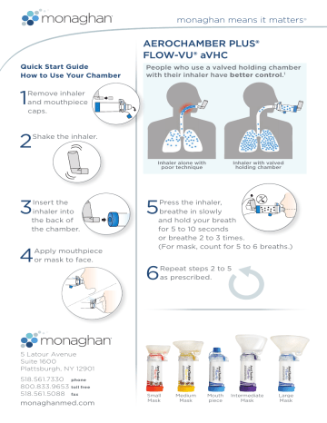 Monaghan AEROCHAMBER PLUS FLOW-VU aVHC Quick Start Manual | Manualzz