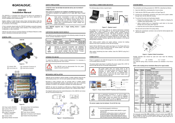 Datalogic Scanning CBX100 Networking Card Installation manual | Manualzz