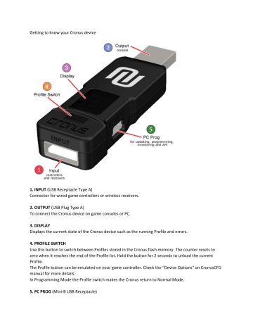 CRONUSMAX Cronus H1 Manual | Manualzz