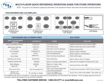 FBD 372, 771, 772 Quick Reference Operation Manual | Manualzz