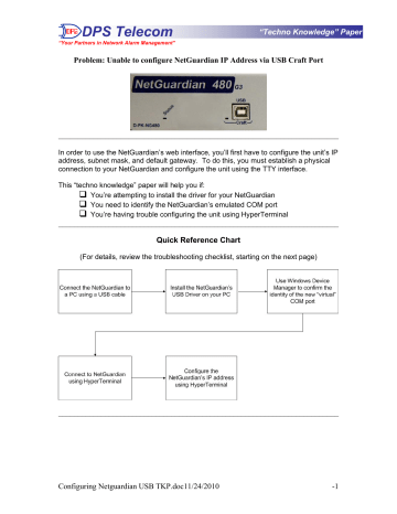DPS Telecom NetGuardian 480 Techno Knowledge Paper | Manualzz