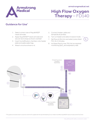 Armstrong Medical AquaVENT FD140 Guidance For Use | Manualzz