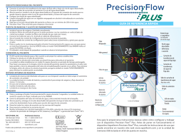 Vapotherm Precision Flow Plus Guia de referencia | Manualzz