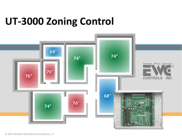 EWC Controls ULTRA-ZONE ULTRA-TALK UT-3000 Manual | Manualzz