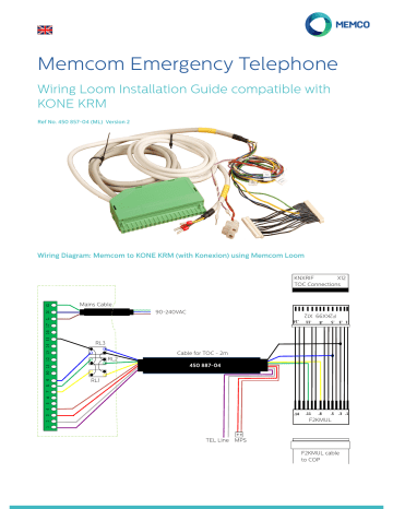 AVIRE MEMCO Memcom Installation Manual | Manualzz