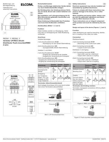 ELCOM RED61..Y Series Operating And Assembly Instructions | Manualzz