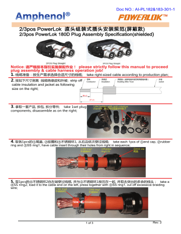 Amphenol PowerLok PL182X-301-50 Manual | Manualzz