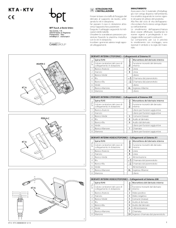 CAME GROUP bpt KT A Installation Instructions Manual | Manualzz