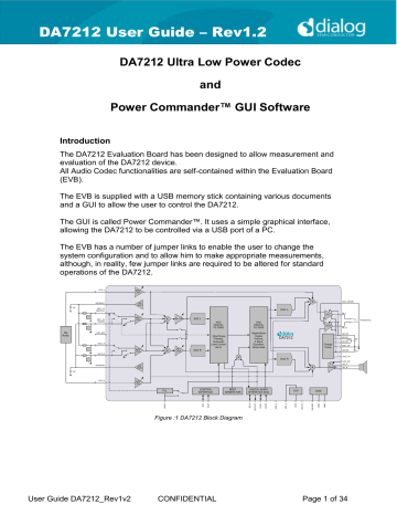 Dialog Semiconductor DA7212 User Manual | Manualzz